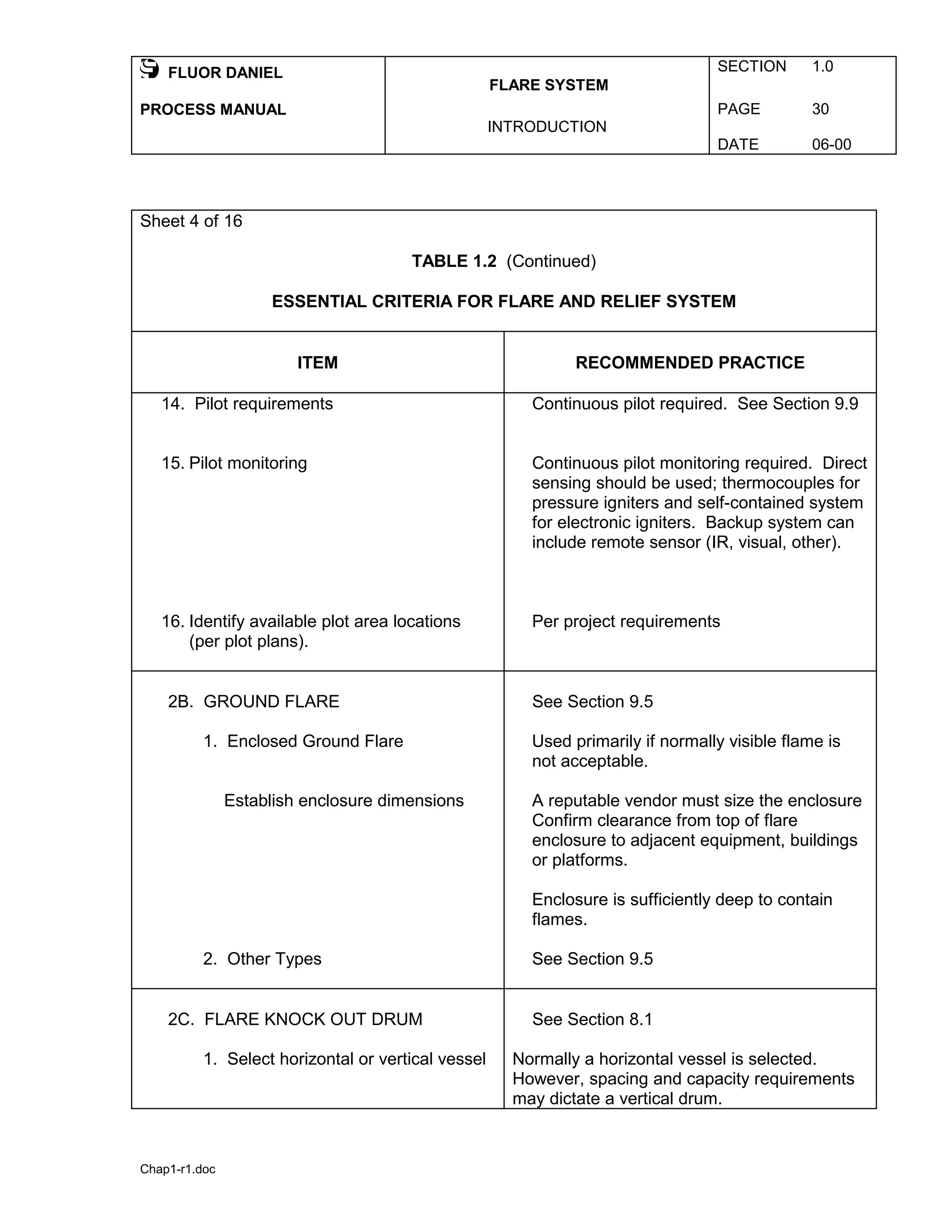 Flare System Process Design Manual - Flour Daniel | PDF