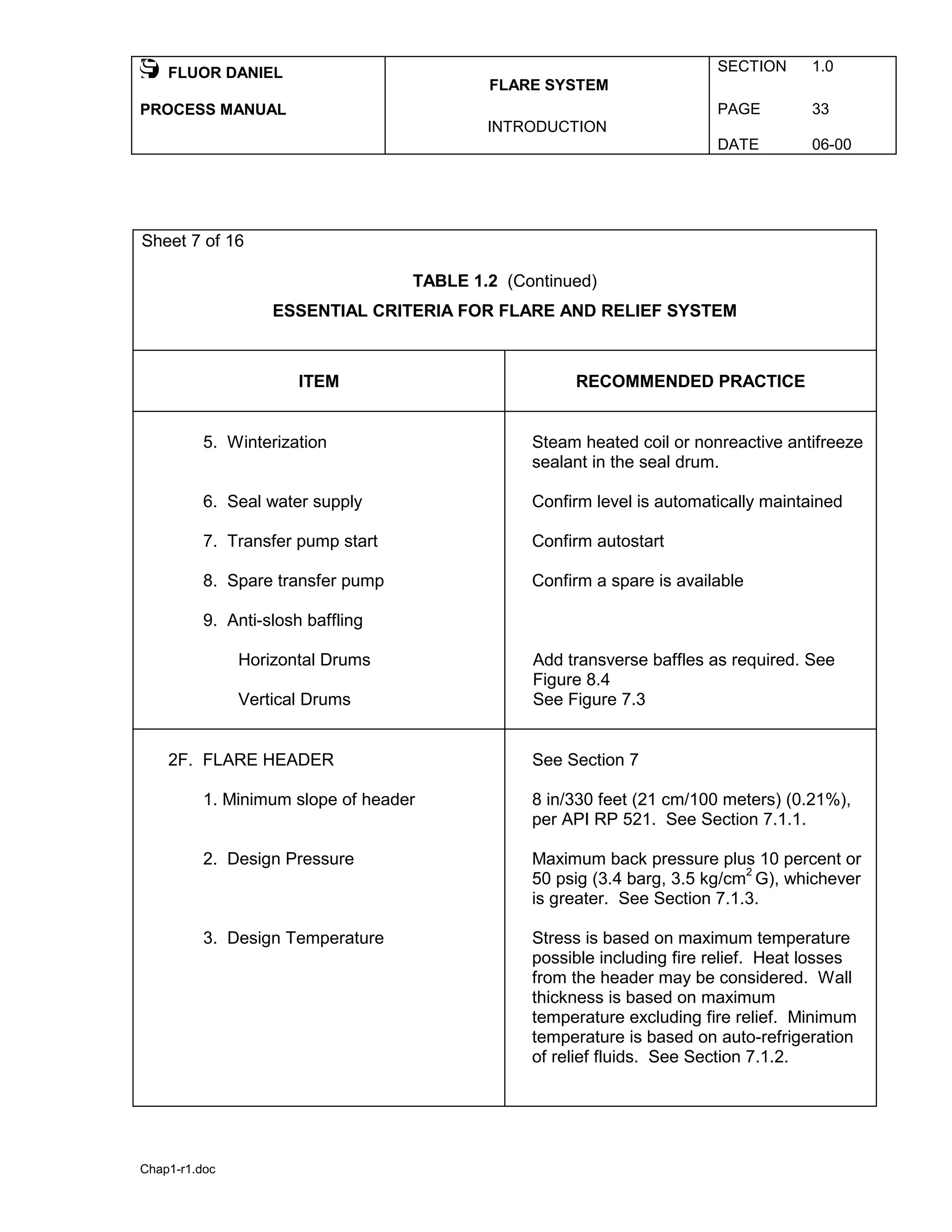 Flare System Process Design Manual - Flour Daniel | PDF