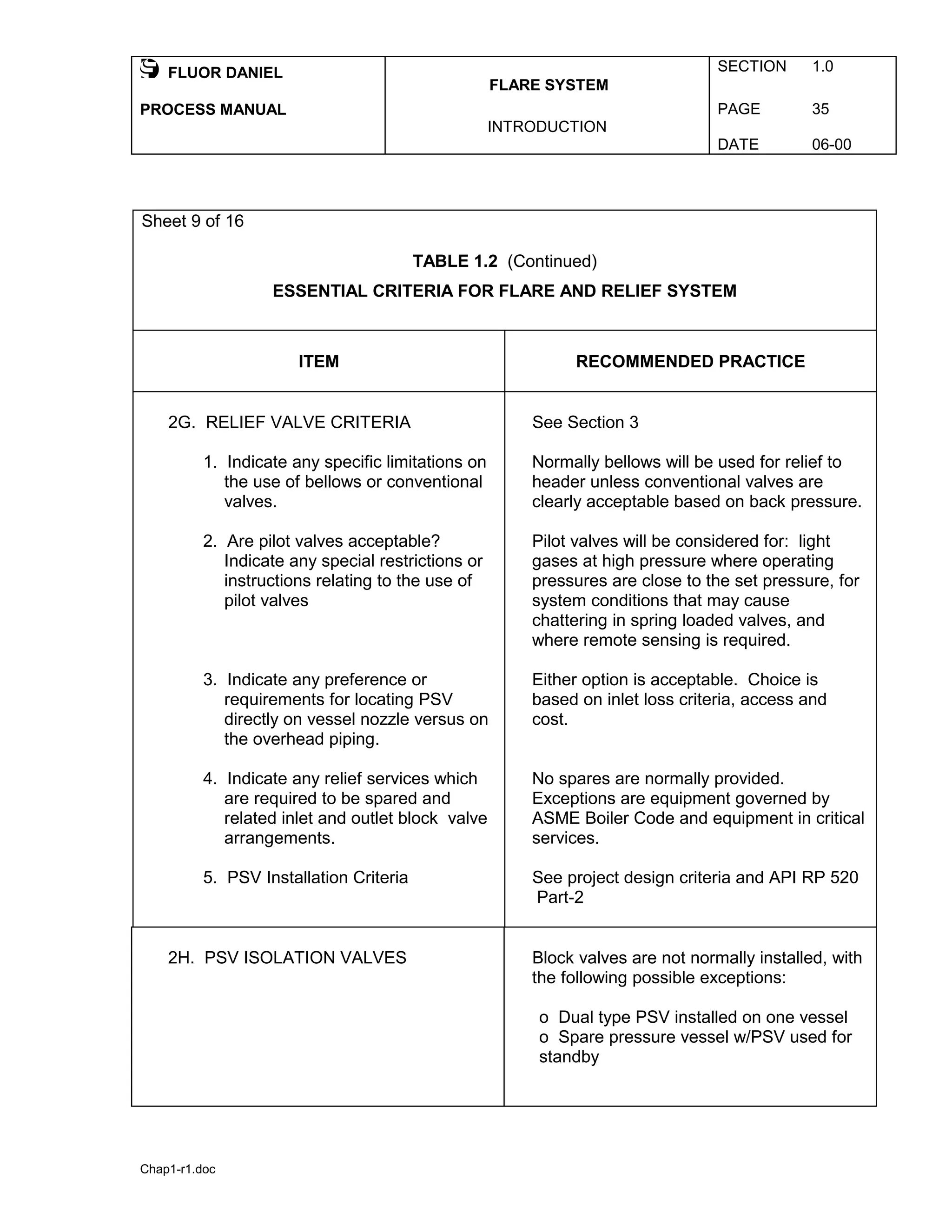 Flare System Process Design Manual - Flour Daniel | PDF