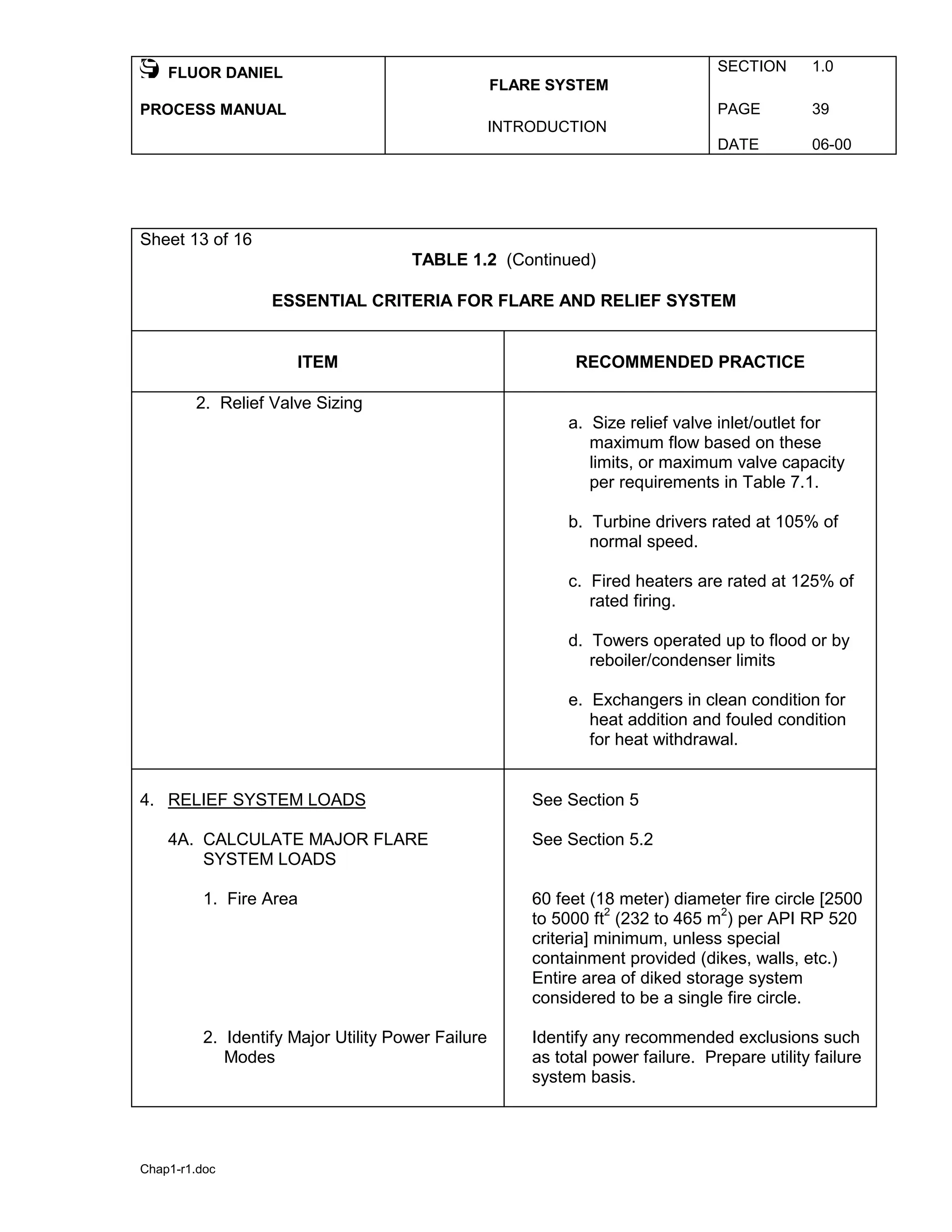 Flare System Process Design Manual - Flour Daniel | PDF
