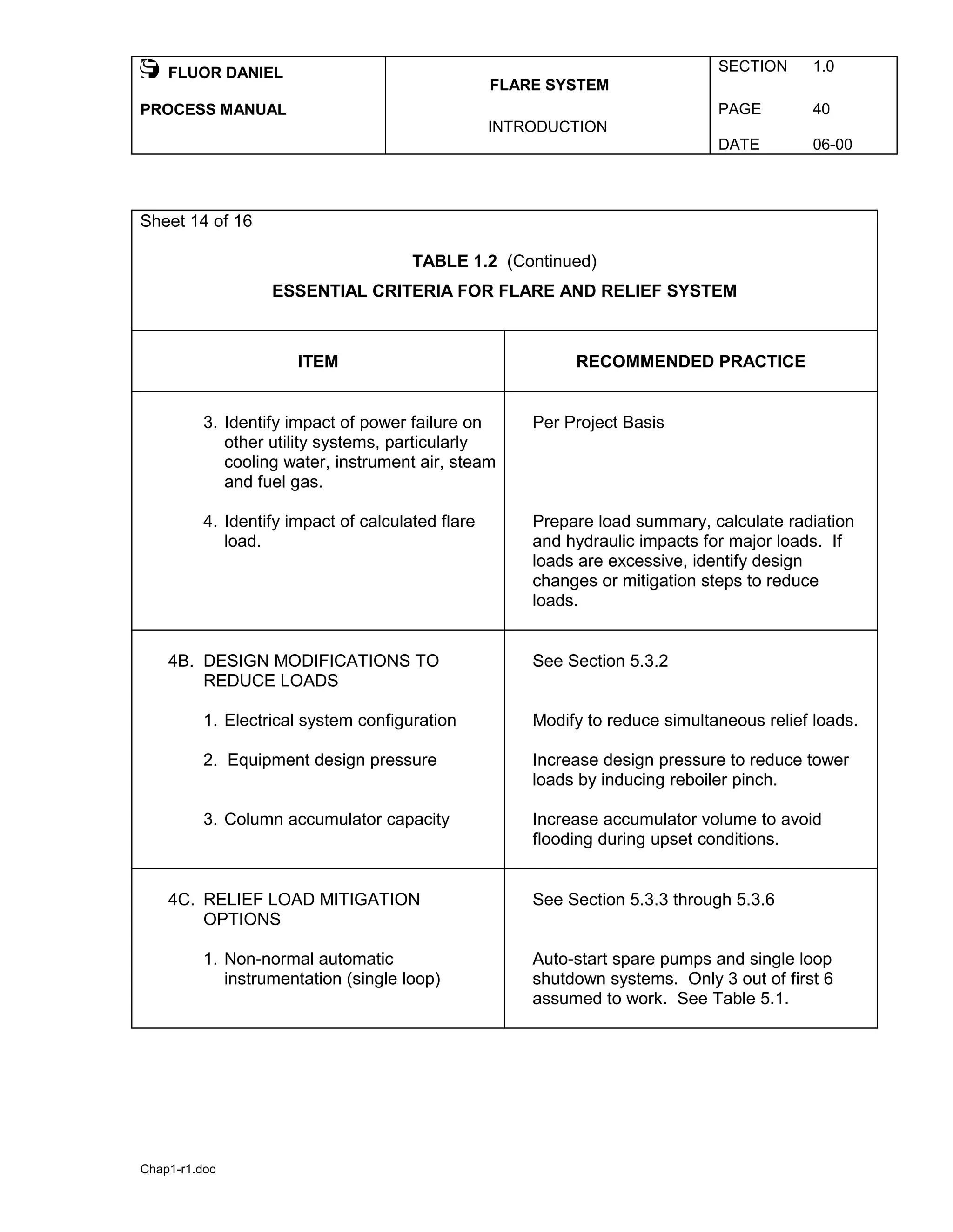 Flare System Process Design Manual - Flour Daniel | PDF