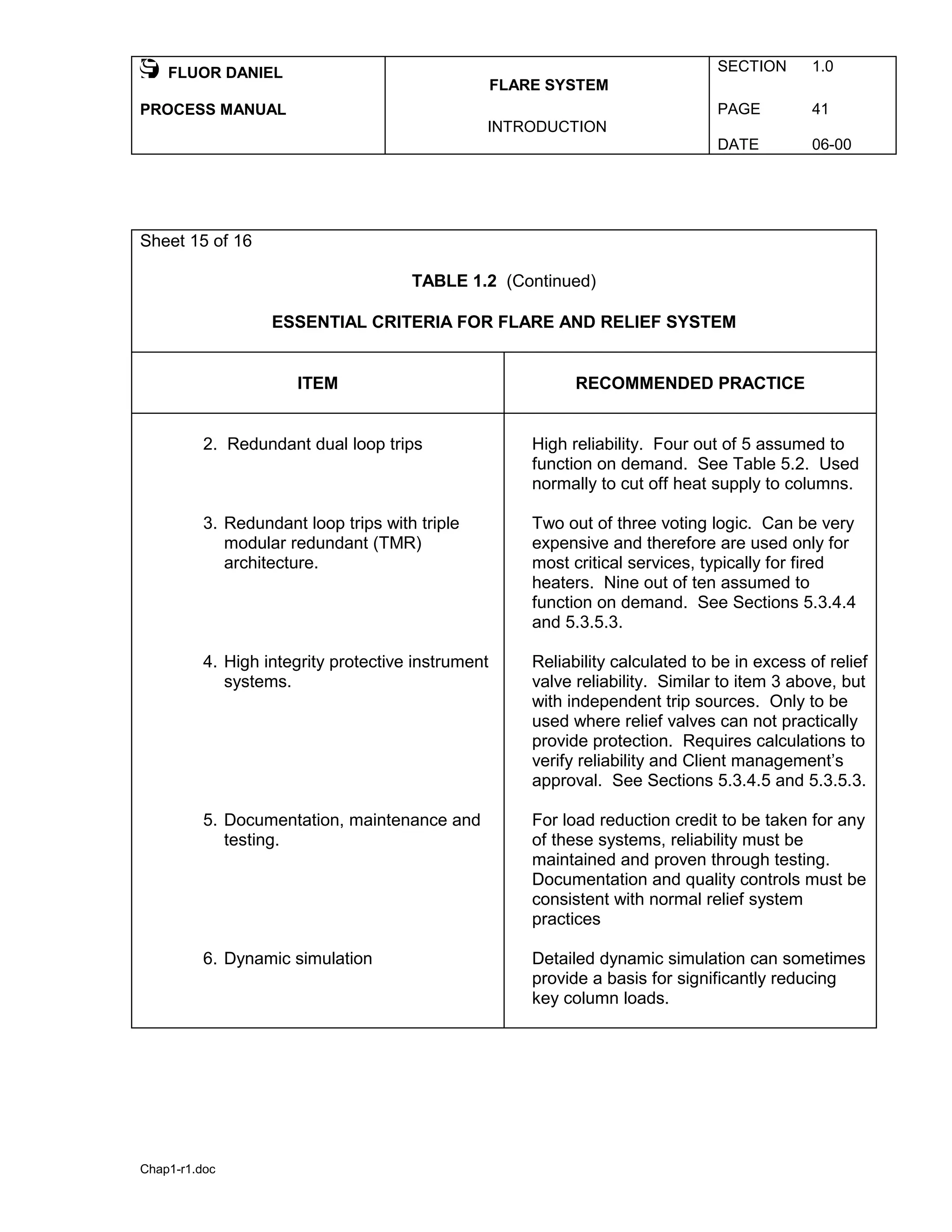 Flare System Process Design Manual - Flour Daniel | PDF
