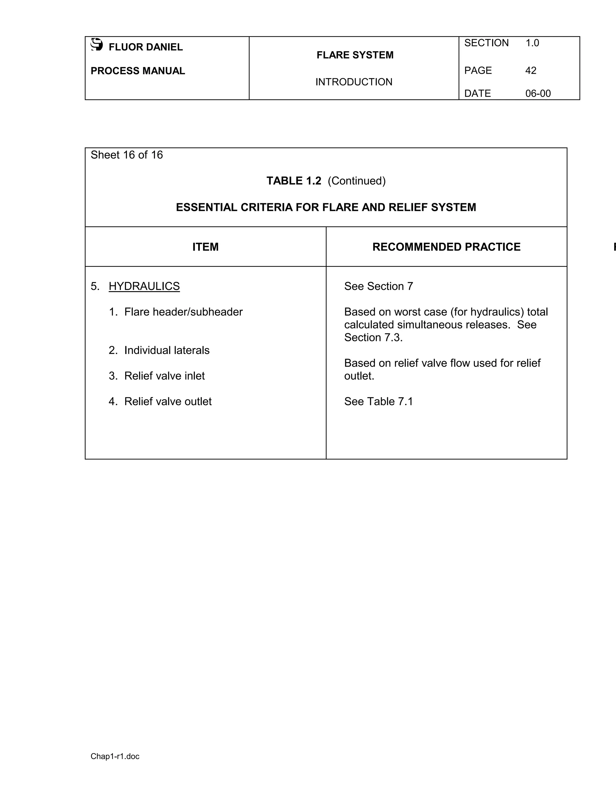 Flare System Process Design Manual - Flour Daniel | PDF