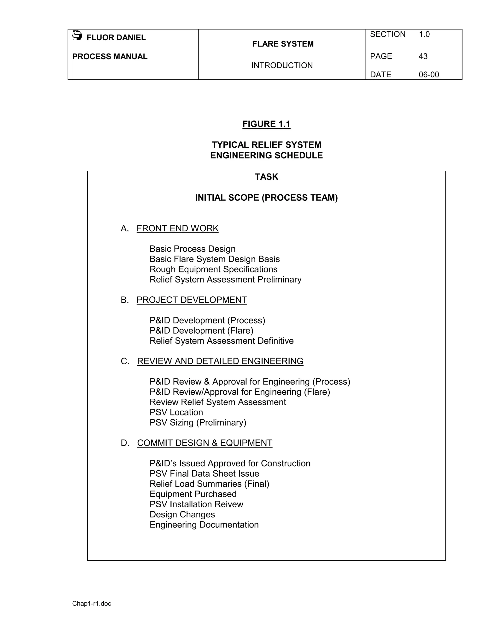 Flare System Process Design Manual - Flour Daniel | PDF