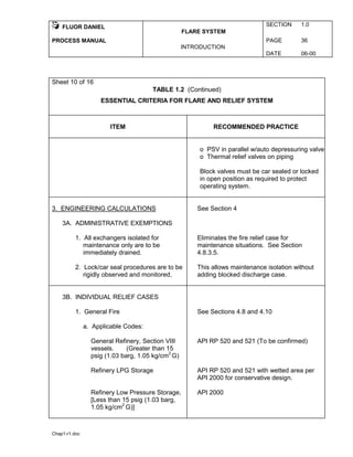 Flare System Process Design Manual - Flour Daniel | PDF