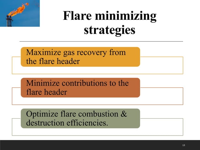 Flare technology | PDF