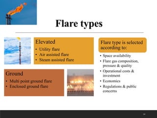 Flare technology | PDF