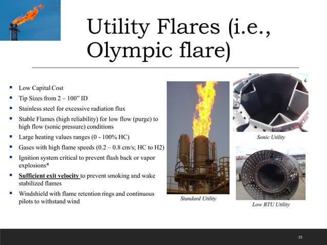 Flare technology | PDF