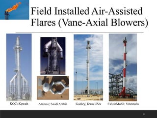 Flare technology | PDF