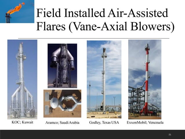 Flare technology | PDF