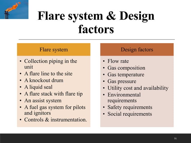 Flare technology | PDF