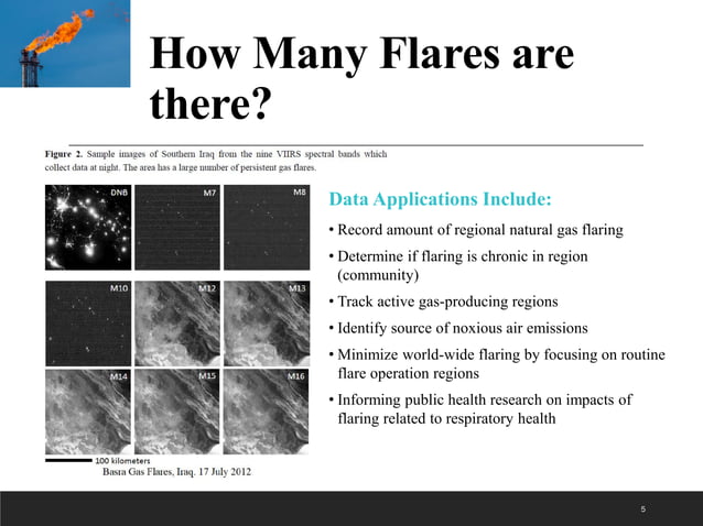 Flare technology | PDF