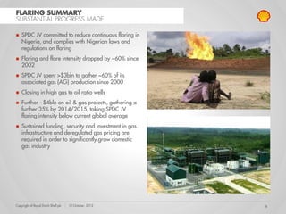 SPDC Flares Reduction Programme | PDF
