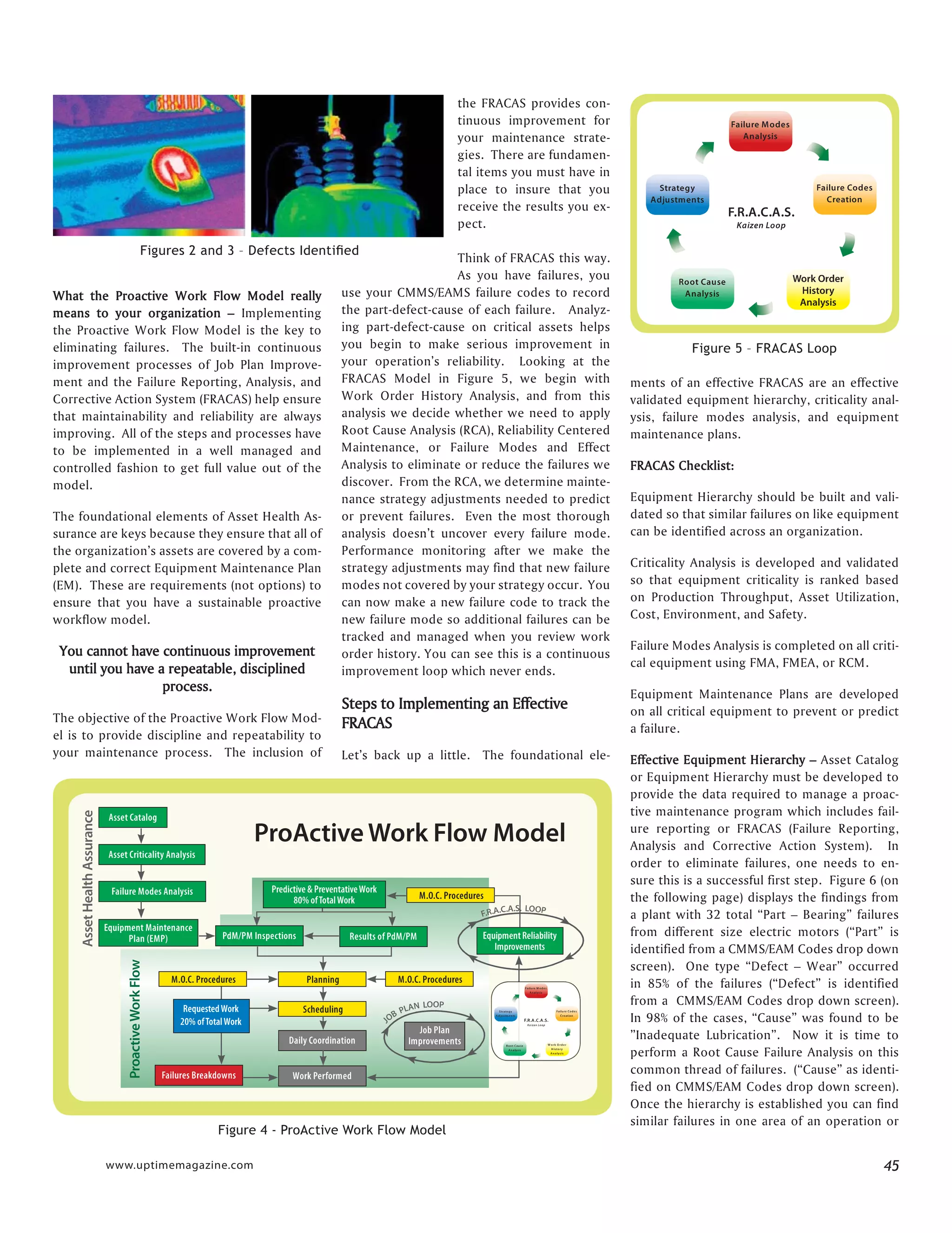Failure Reporting Made Simple | PDF