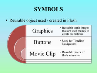 Flash | PPTX