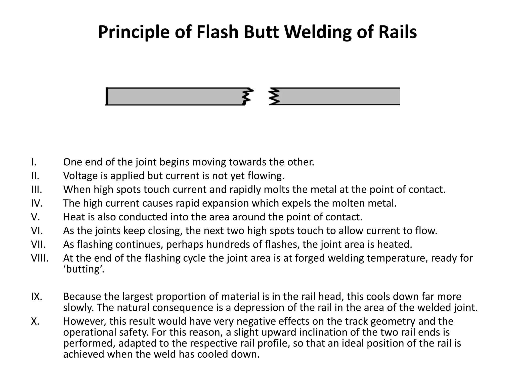 Flash butt welding of rails | PPTX