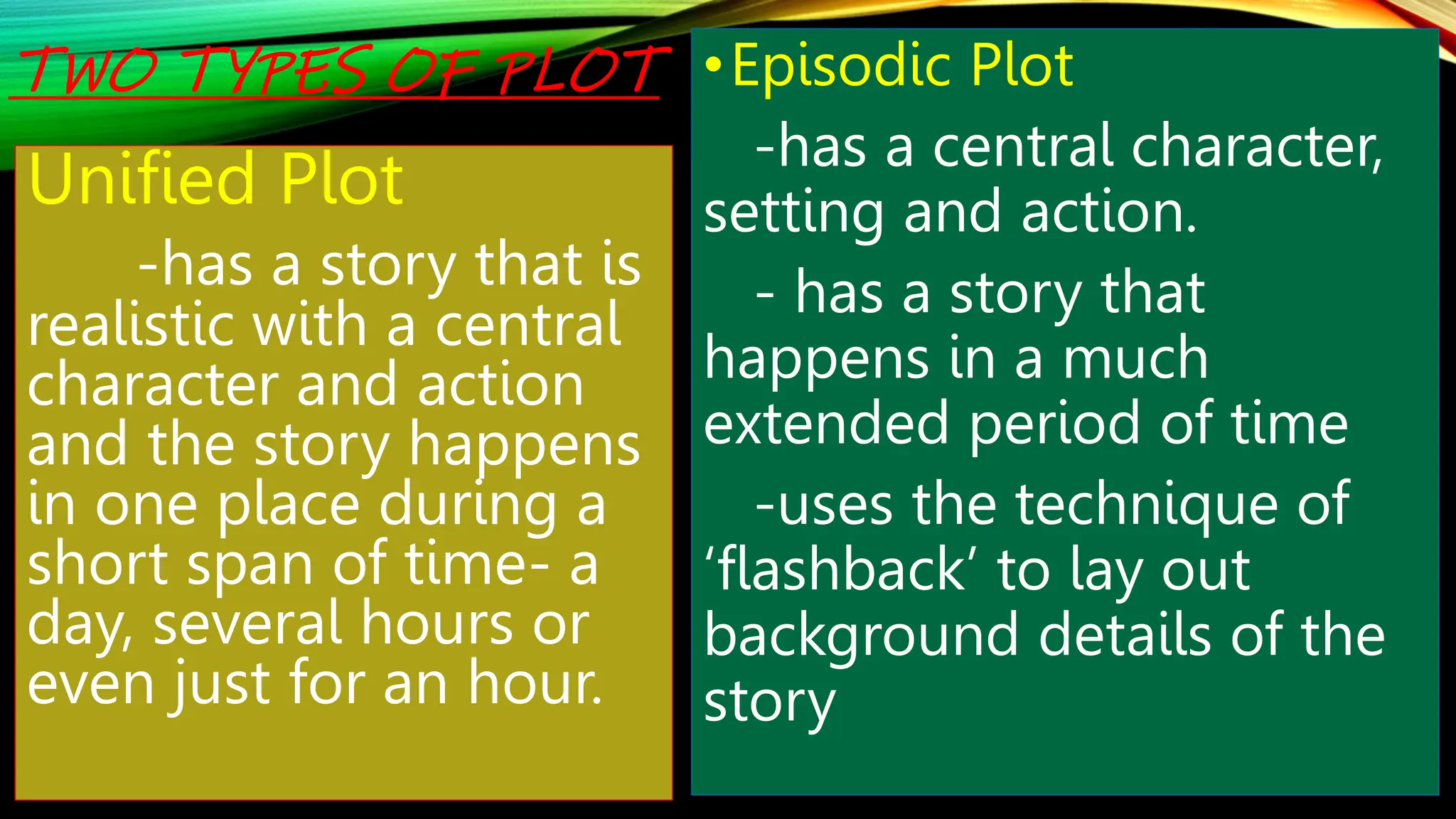flash-fiction-the-plot.pptx