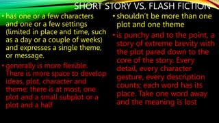 flash-fiction-the-plot.pptx