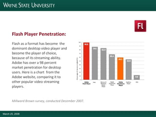 Flash is your Friend | PPT