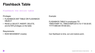 Flashback in OCI | PPT