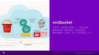 Flashback in OCI | PPT