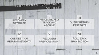 Flashback query pada oracle | PPT