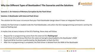 ECU Flashing: Flash Bootloaders that Facilitate ECU Reprogramming | PPTX