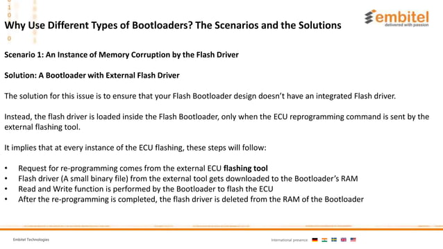 ECU Flashing: Flash Bootloaders that Facilitate ECU Reprogramming | PPTX | Operating Systems ...
