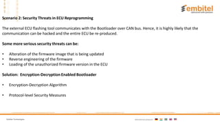 ECU Flashing: Flash Bootloaders that Facilitate ECU Reprogramming | PPTX