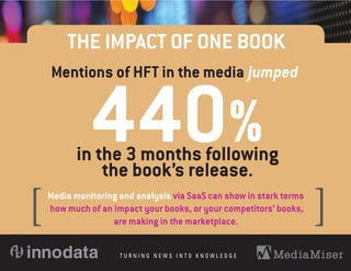 Innodata - The "Flash Boys" Effect | PDF | Social Networking | Internet