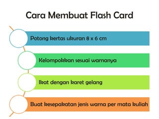 Flash card | PDF