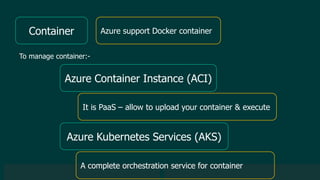 Flash Card-Architect Compute Infrastructure in Azure | PPTX | Cloud Computing | Internet