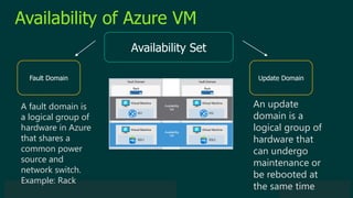 Flash card introduction to azure vm | PPTX