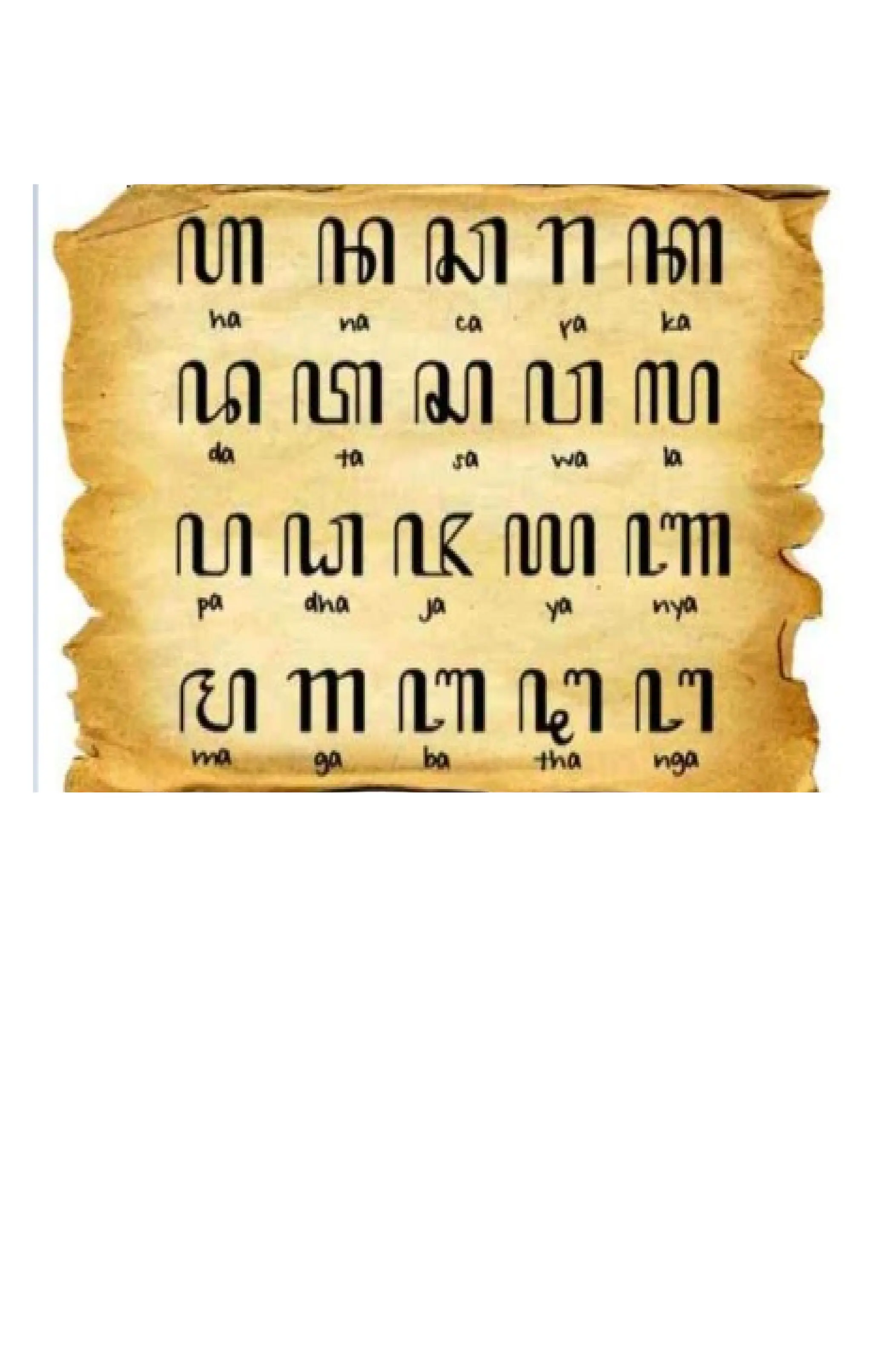 FLASHCARD AKSARA JAWA UNTUK MEMPERMUDAH ANAK MENGHAPAL AKSARA JAWA | DOCX