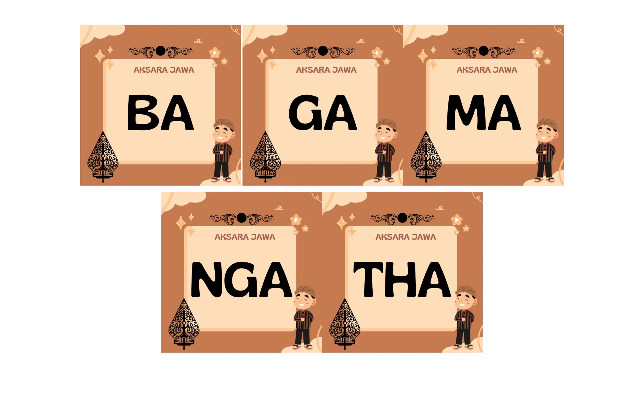 FLASHCARD AKSARA JAWA UNTUK MEMPERMUDAH ANAK MENGHAPAL AKSARA JAWA | DOCX