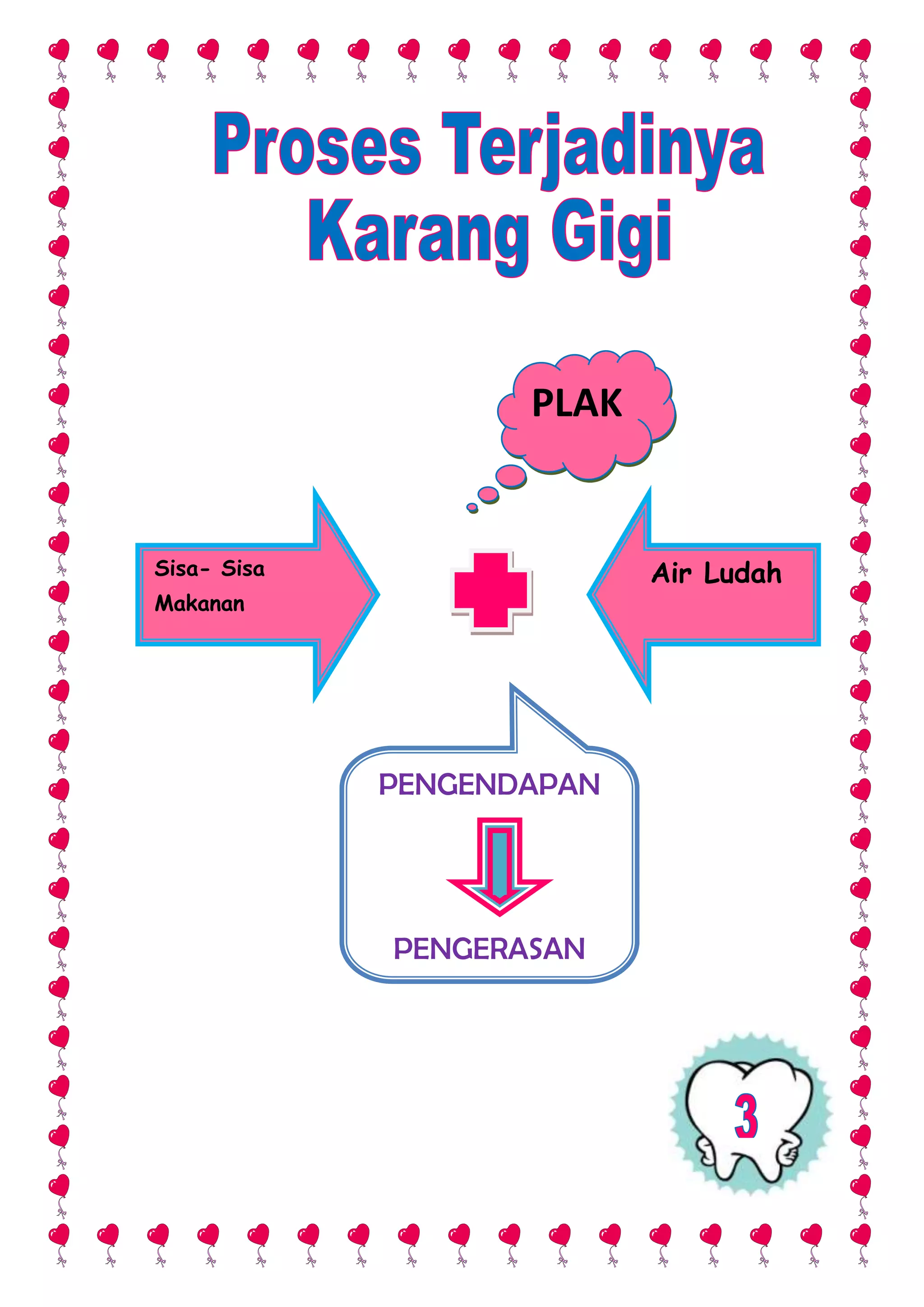 Flash card calculus | DOCX