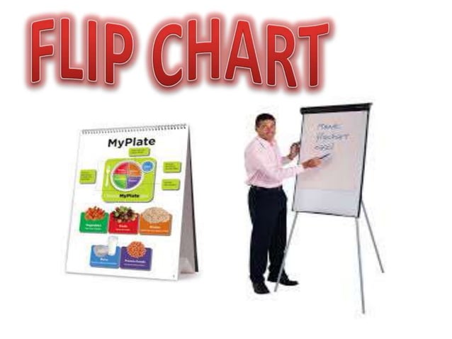 Flash card & flip chart | PPTX