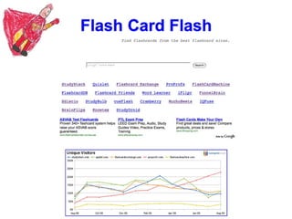 Online Flashcard Tools | PPT