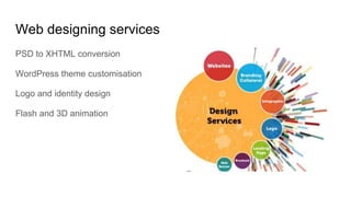 Solitaire Infosys private limited company | PPTX