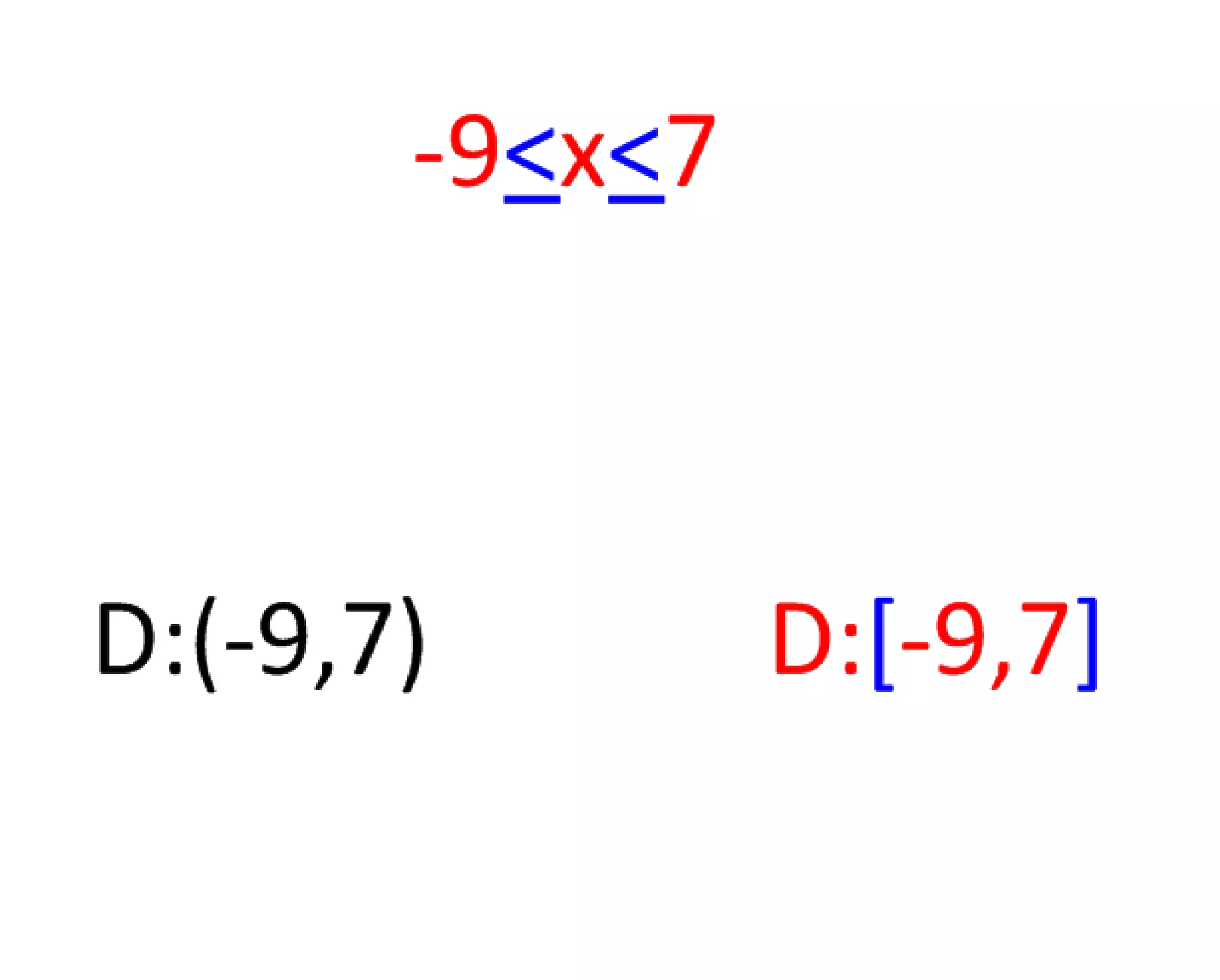 Flashcards Interval Notation | PPT