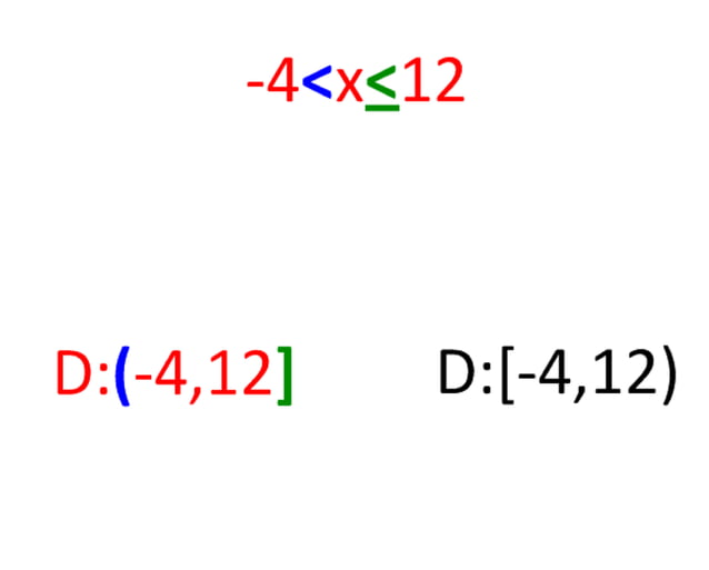 Flashcards Interval Notation | PPT