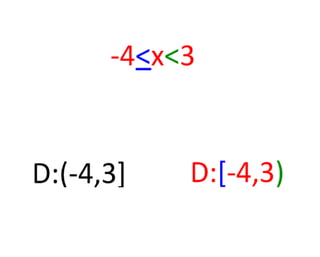 Flashcards Interval Notation | PPT