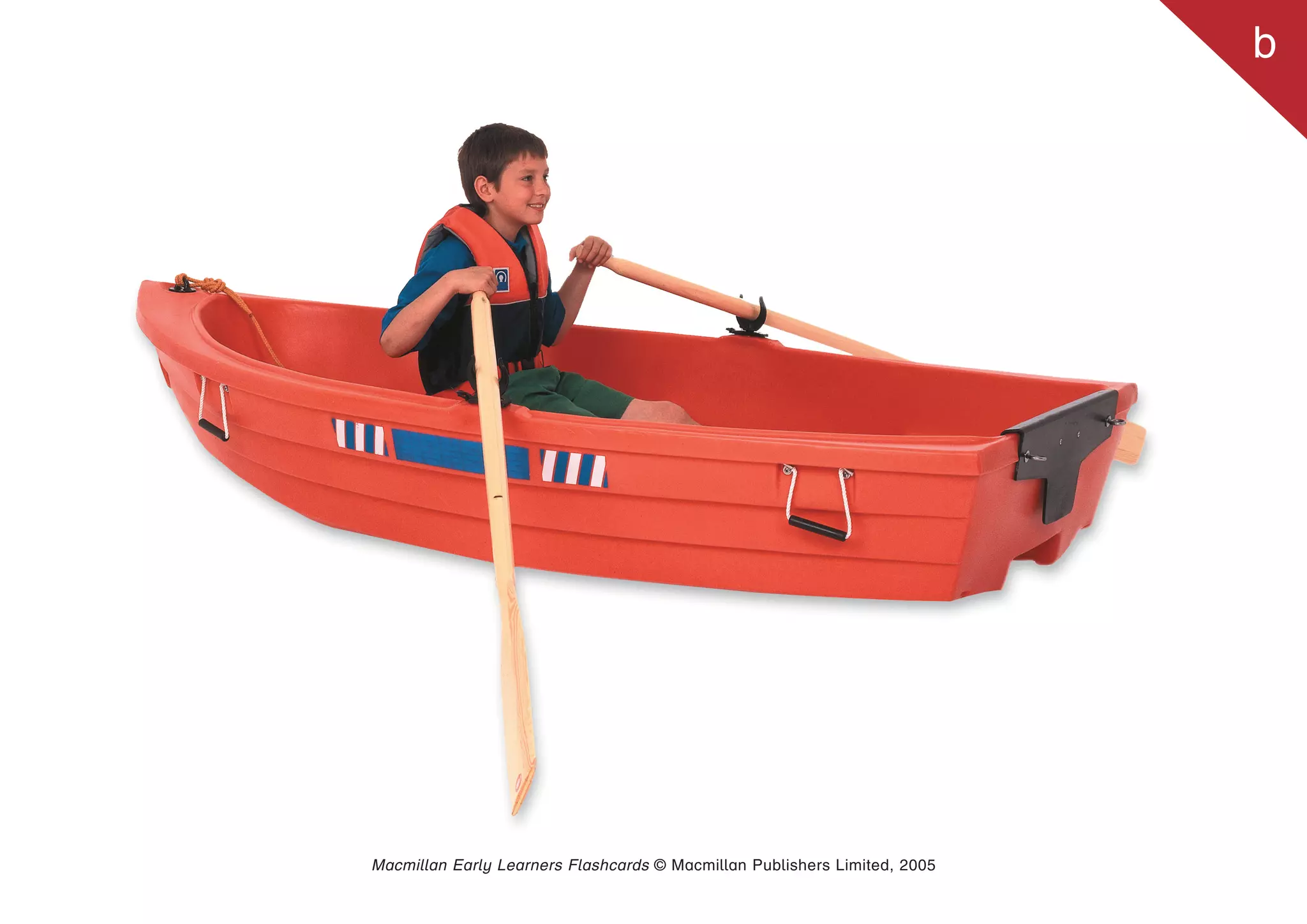 Flashcards play-time | PDF | Business | Business and Finance