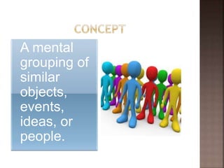 Flashcards Ch 8 Thinking.ppt