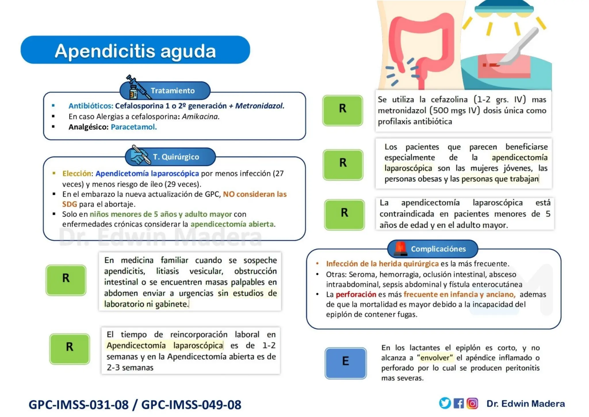 Flashcards sobre cirugía general del ENARM | PDF