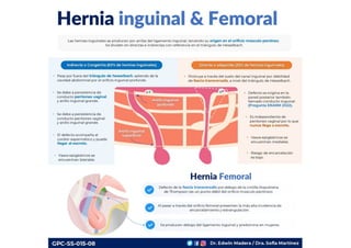 Flashcards sobre cirugía general del ENARM | PDF