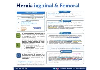 Flashcards sobre cirugía general del ENARM | PDF