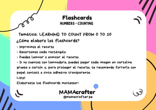 Flashcards Counting from 0 to 10 - ENGLISH.pdf