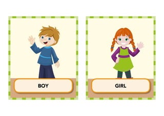 Flashcards PARA ENSEÑAR INGLÉS BÁSICO A ESTUDIANTES | PPT