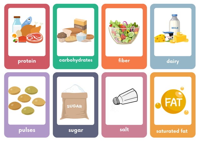 Flashcards Inglés II Vocabulary (imágenes) | PPT